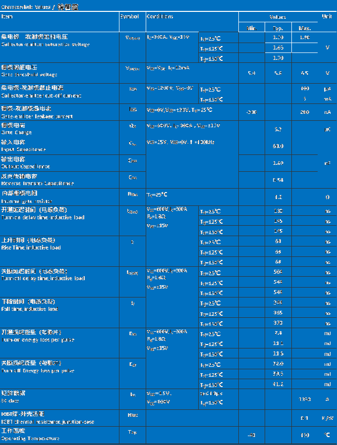 1200V 300A IGBT Half Bridge Module Solid Power-DS-SPS300B12G6M4 ...